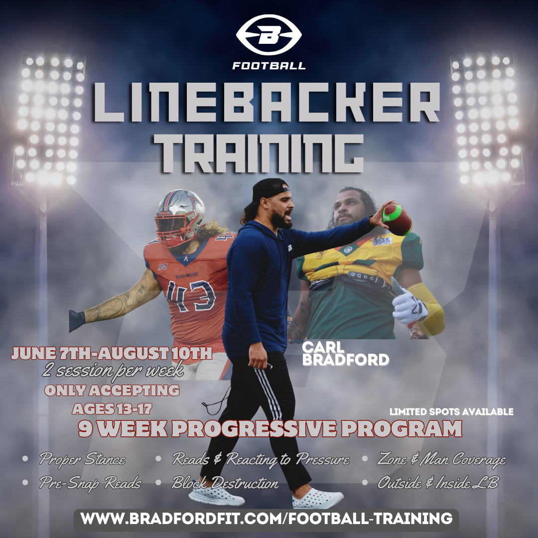 Linebacker Training | Bradford Fitness